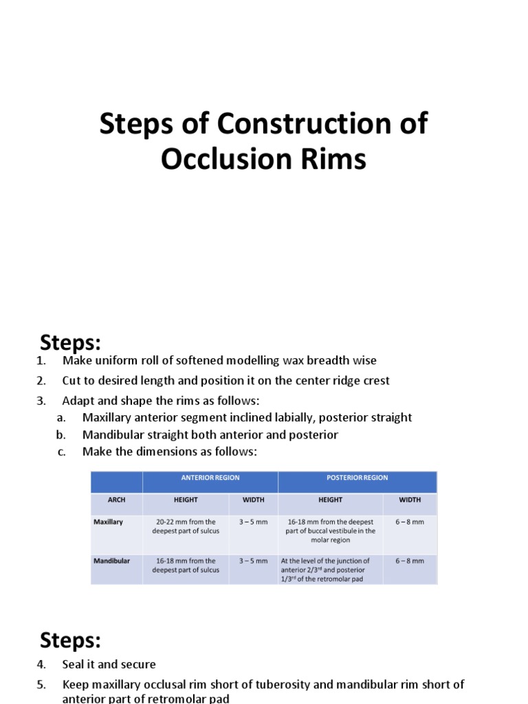 6. Steps of Construction of Occlusal Rims | PDF