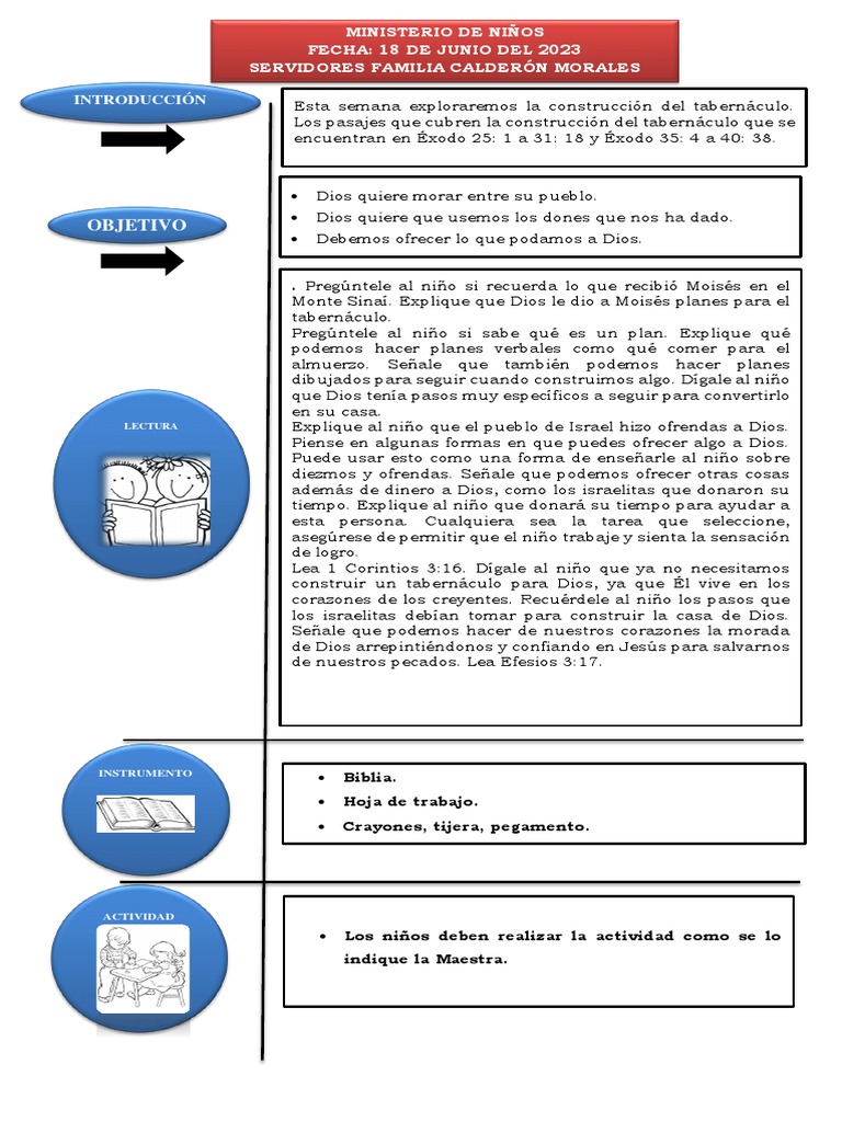 Clase El Tabernaculo de Moises | PDF | Libro del éxodo | Moisés