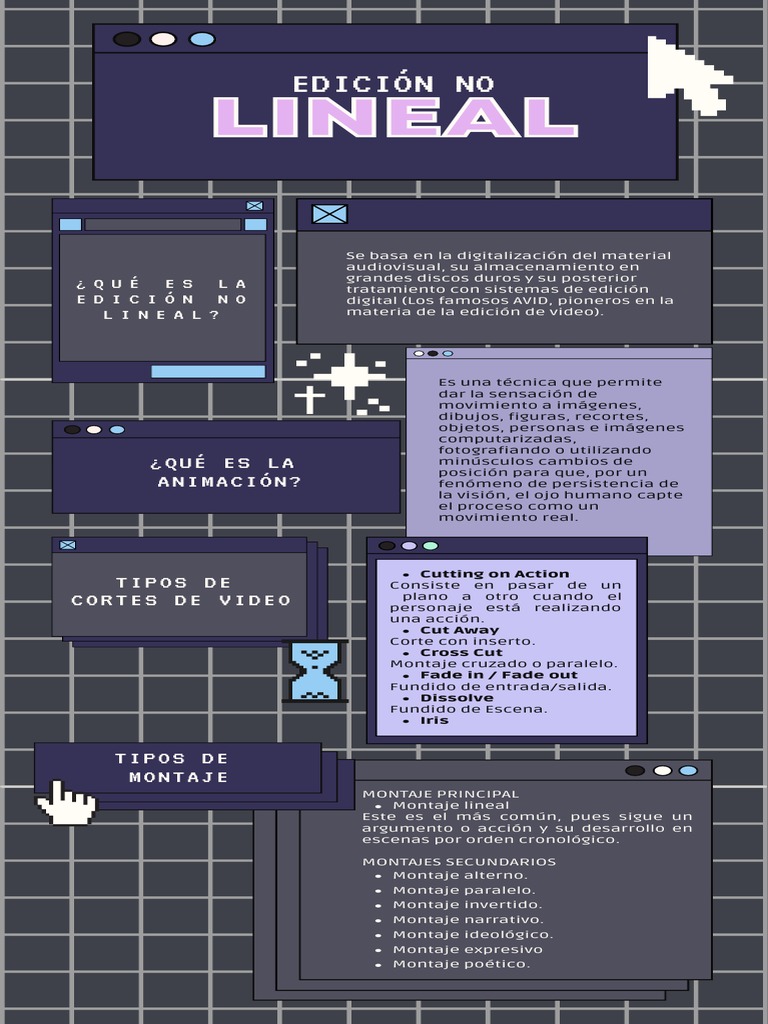 Infografía de Edición No Lineal | PDF