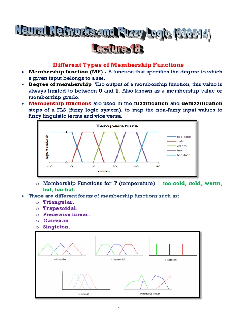 Lecture 18 - Different Types of Membership Functions 1 | PDF | Fuzzy ...