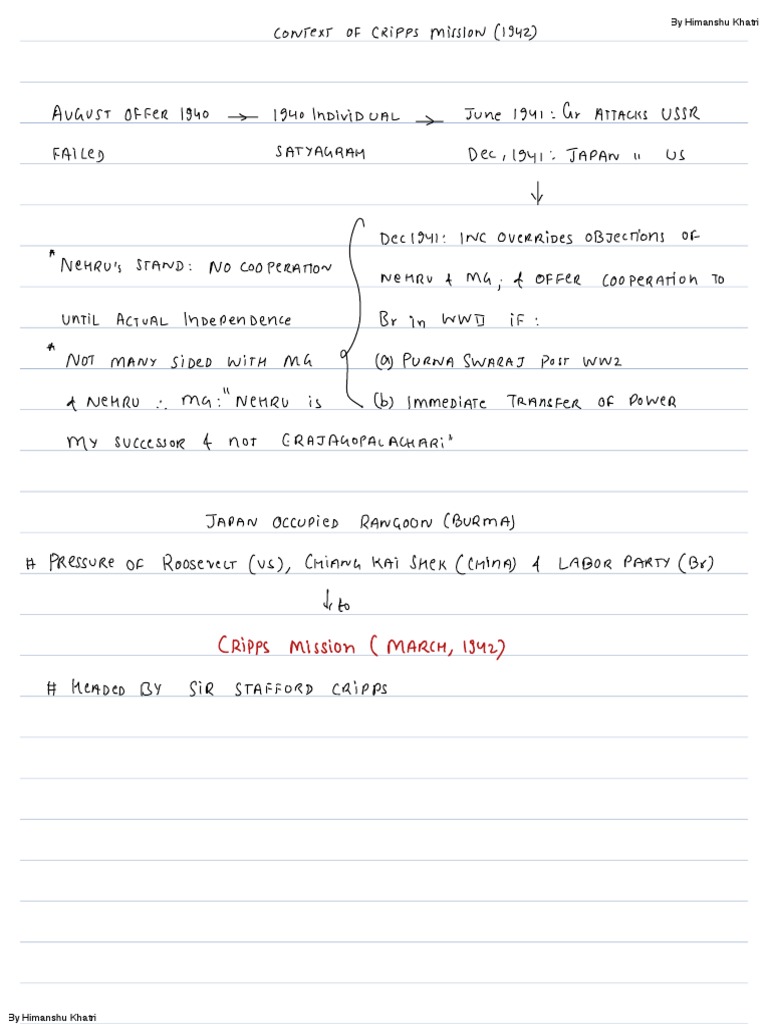 Cripps Mission Overview by Himanshu Khatri | PDF | Jawaharlal Nehru ...