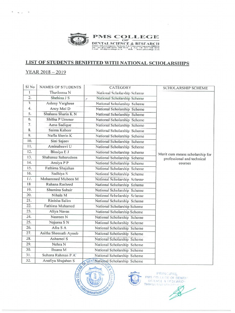 List - of - Students Received Scholarships | PDF