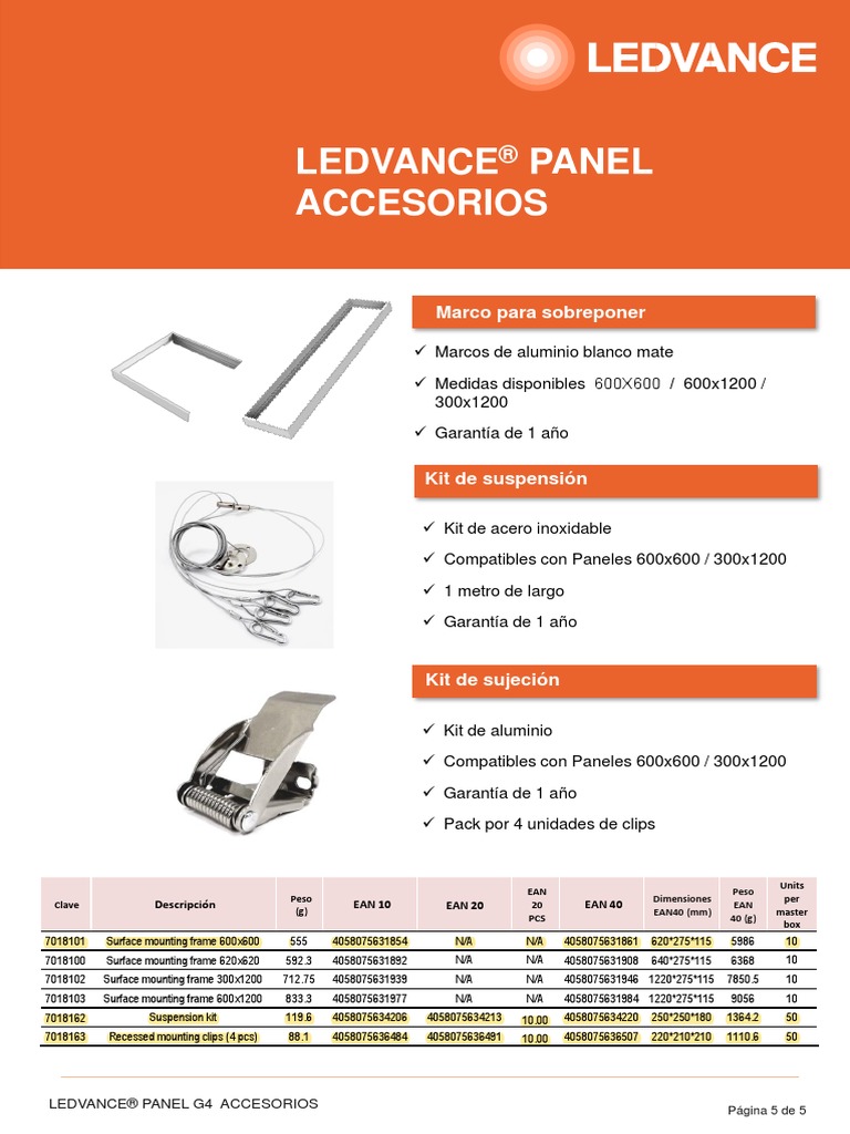 Ledvance Panel Accesorios | PDF