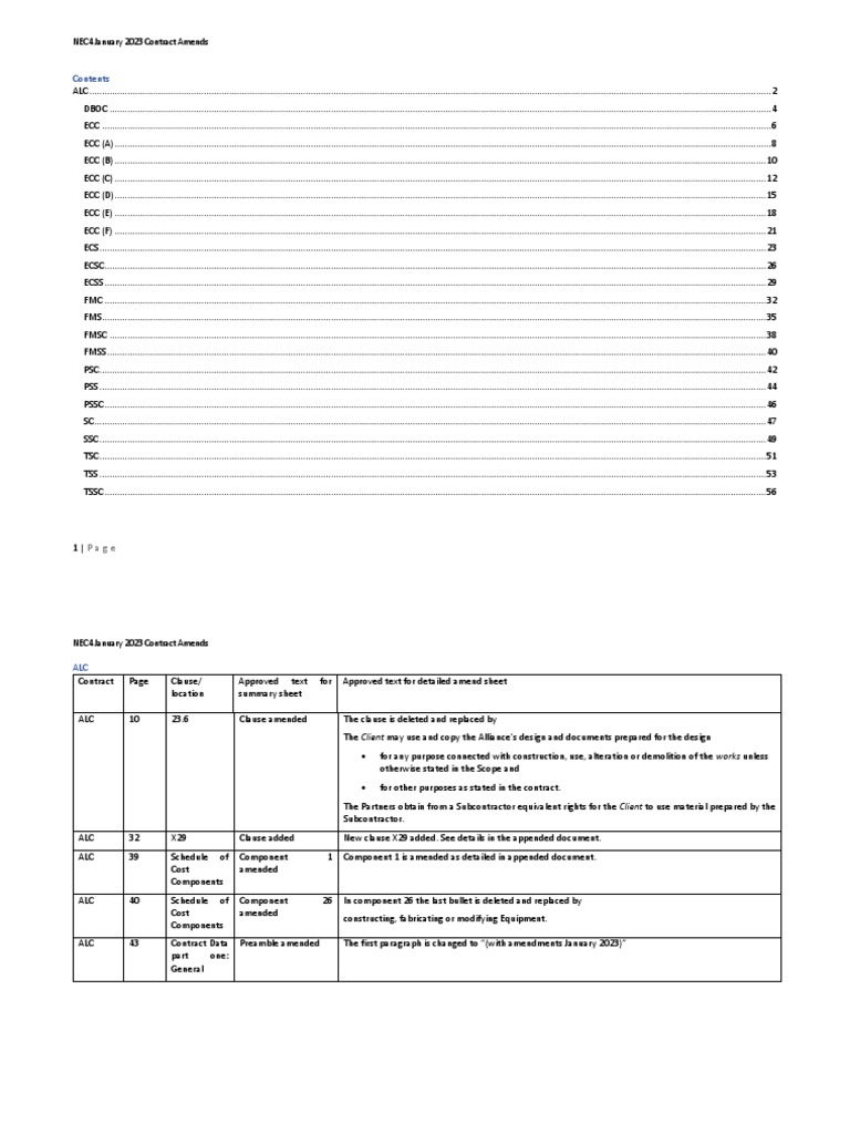 NEC4 Contract Amends January 2023 | PDF