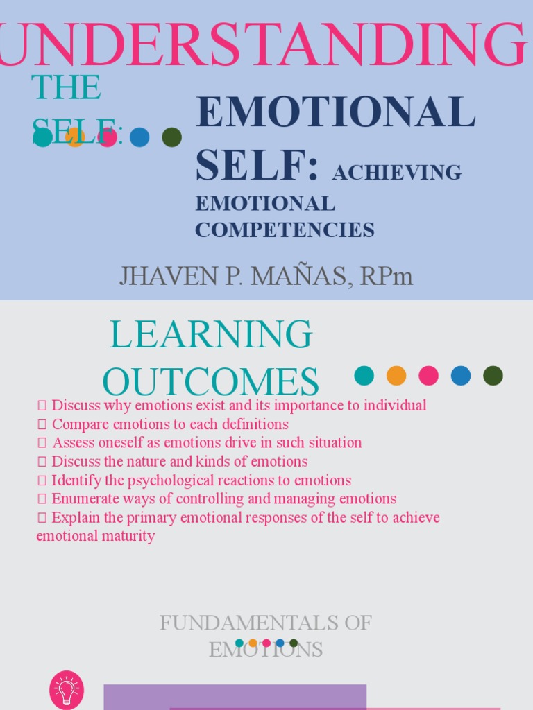 Emotional Self Module 9 Week 8 | PDF | Emotions | Anger