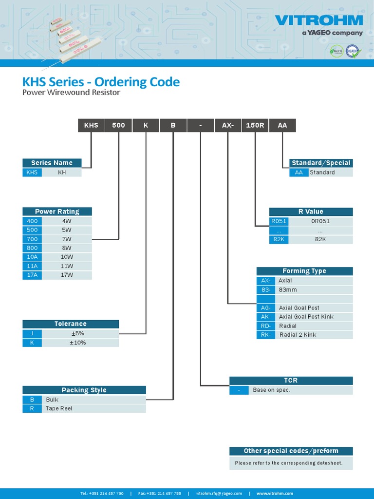 Vitrohm Khs Wirewound Power Resistor Ordering Code | PDF