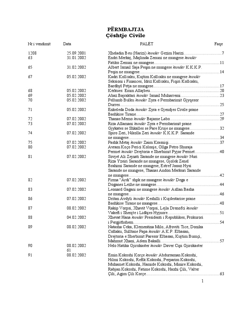 Shkurt 2002 407 | PDF