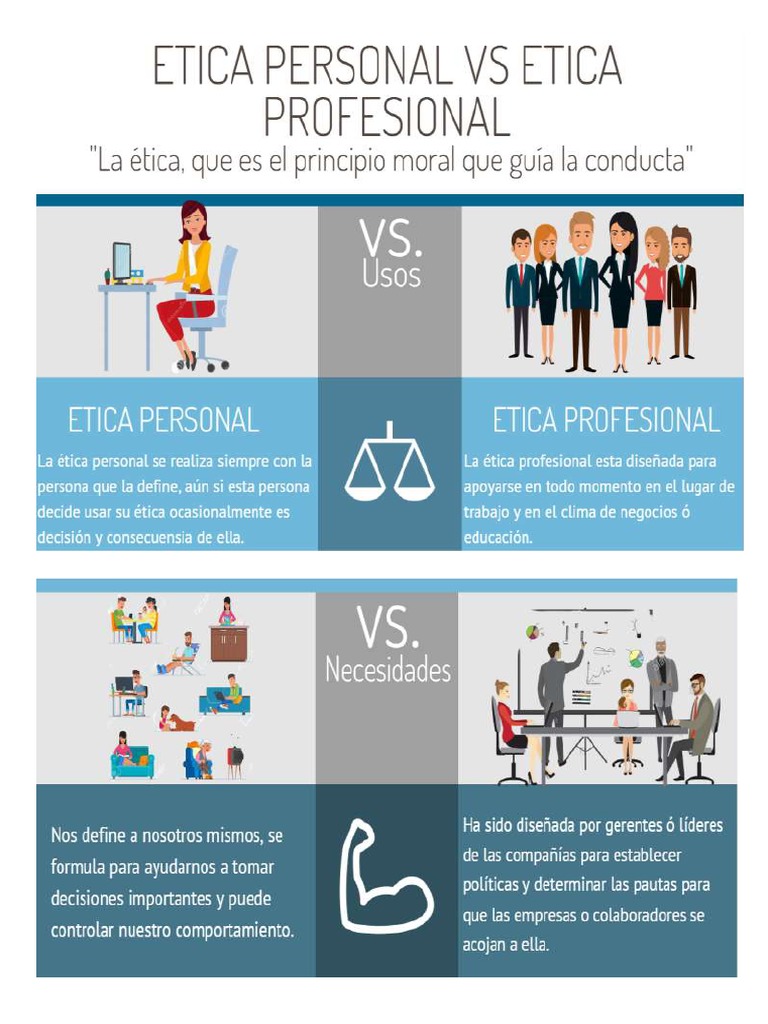 Etica Personal y Profesional | PDF | Ética profesional | Comportamiento