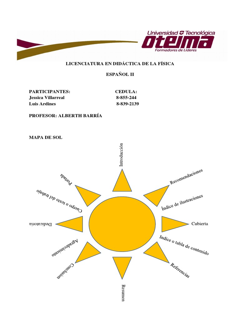 Mapa De Sol | PDF