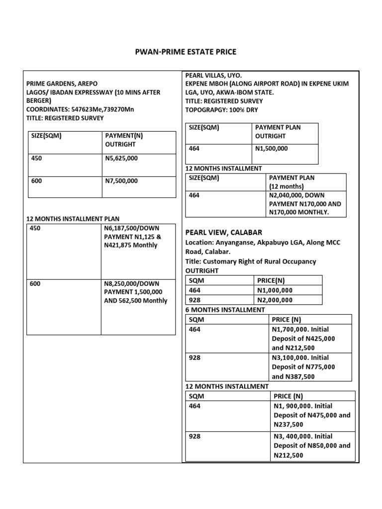 Pwan-Prime Price List | PDF