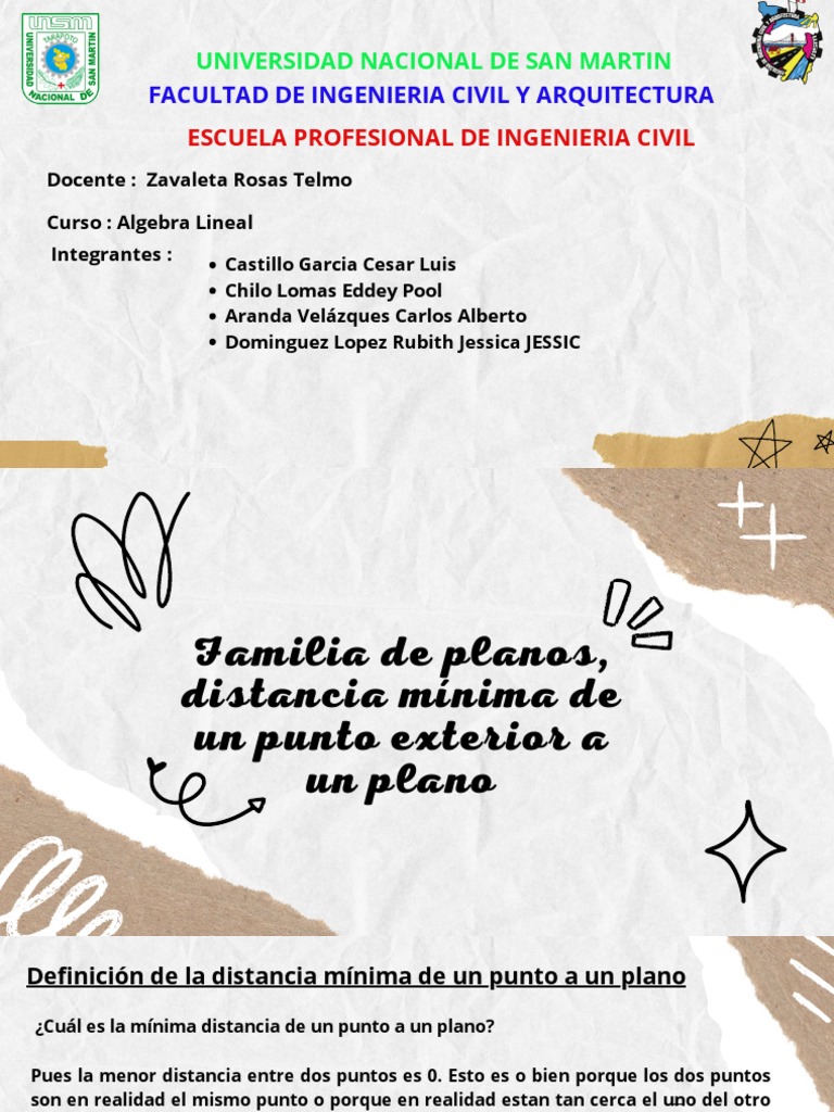 Familia de Planos, Distancia Mínima de Un Punto Exterior A Un Plano ...