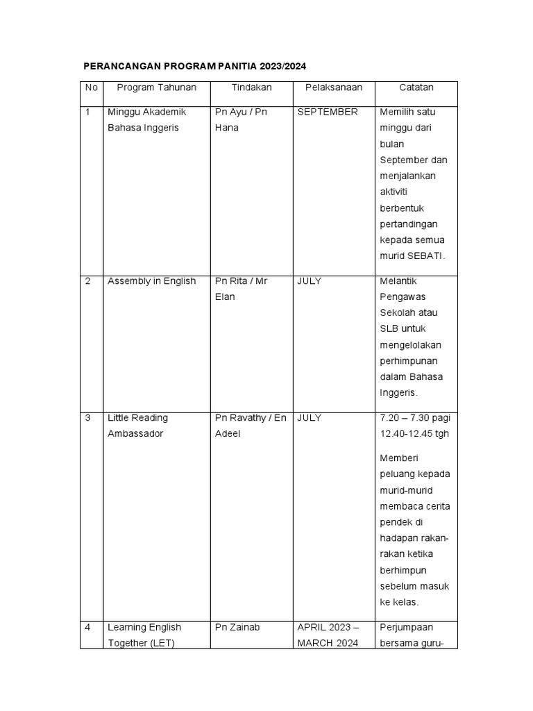 Perancangan Program Panitia 2023-2024 | PDF
