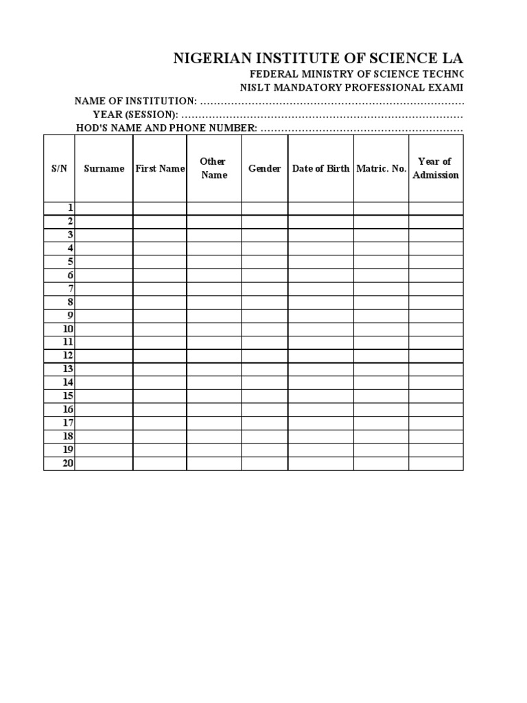 2 Profiling Sheet | PDF