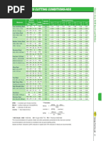 g75 Fanuc Canned Cycle Grooving CNC Program | PDF | Numerical Control ...