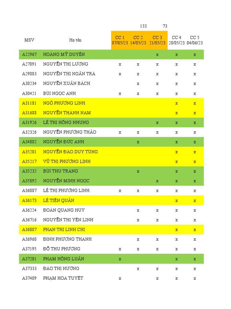 DQT ML114 K3N3 2223 | PDF
