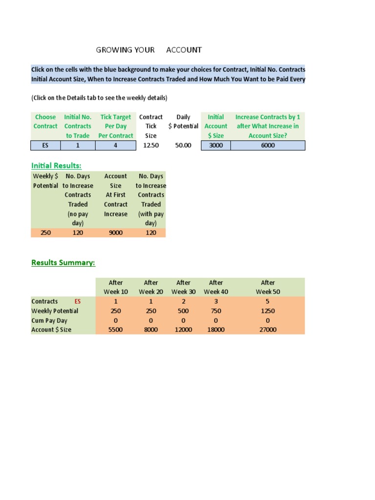 Growing Your Account | PDF