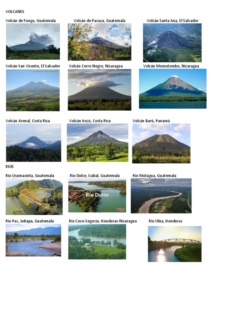 Rios Y Lagos De Centroamerica Mapa Wikipedia