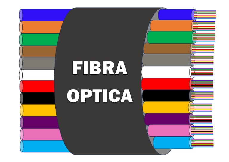 Fibra Optica | PDF