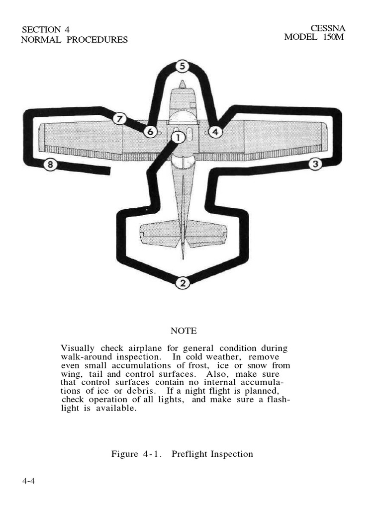 Inspeccion Prevuelo C-150 | PDF | Flight Control Surfaces | Empennage