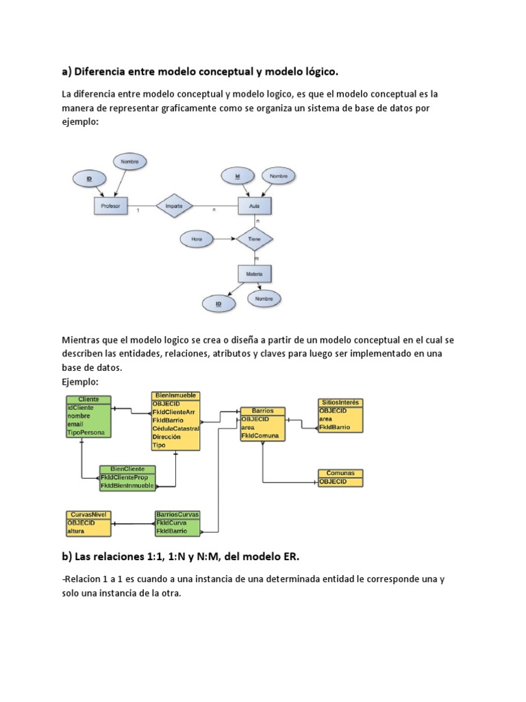A) Diferencia Entre Modelo Conceptual y Modelo Lógico | PDF