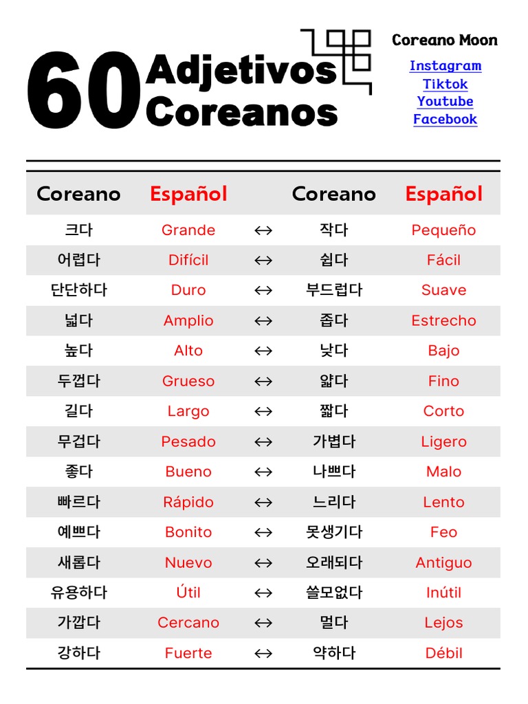 Z_Adjetivos Coreanos 60 | PDF