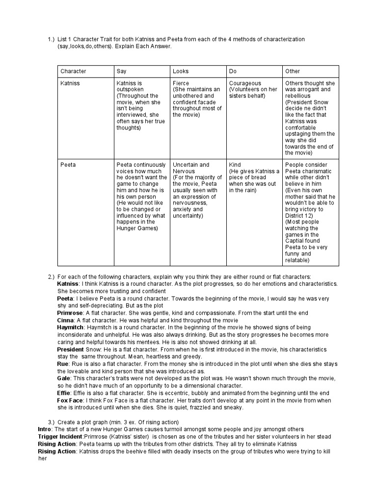 Hunger Games Questions | PDF