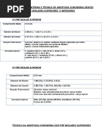 Partes Componentes Da PPR | PDF | Dente | Prótese