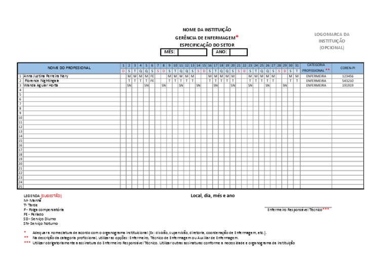 Tabela de Escala de Enfermagem | PDF | Enfermagem