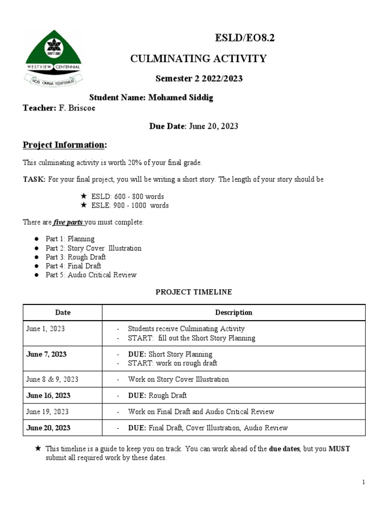 ESLD E+Culminating+Activity | PDF