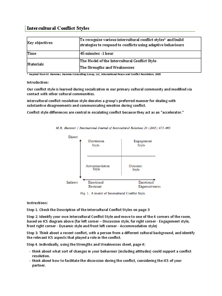 Conflict Styles | PDF | Conflict Resolution | Human Communication