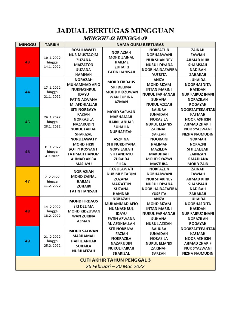 Jadual Bertugas Mingguan Tambahan | PDF