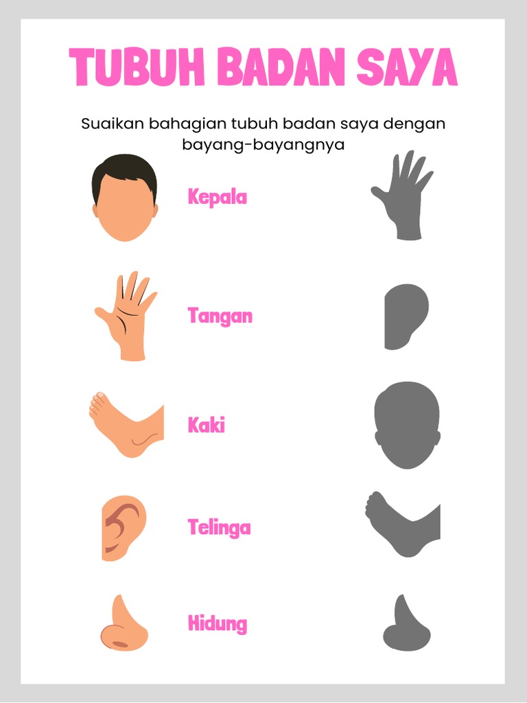Tubuh Badan Saya | PDF