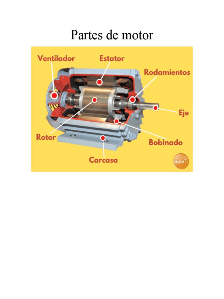 Partes de Motor | PDF | Motor eléctrico | Corriente eléctrica