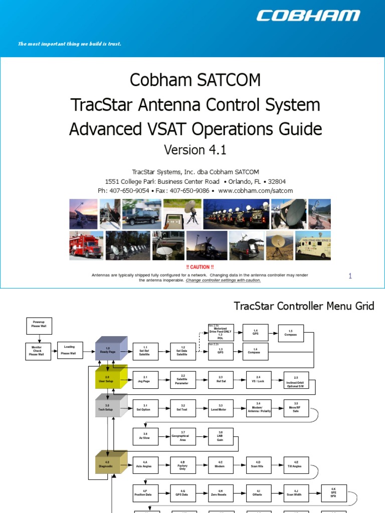 Cobham SATCOM Advanced VSAT Operations Guide v4.1 | PDF | Global ...