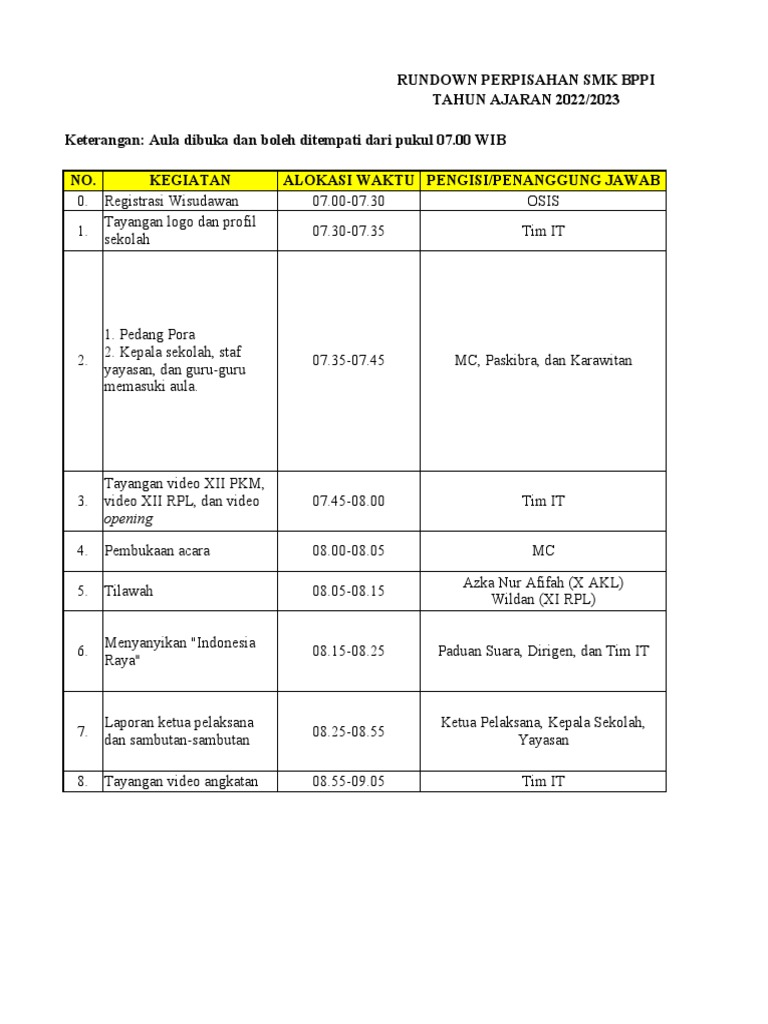 Rundown Perpisahan SMK BPPI 2023 | PDF