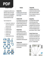 Tetración: Definición y Ejemplos | PDF | Exponenciación | Multiplicación