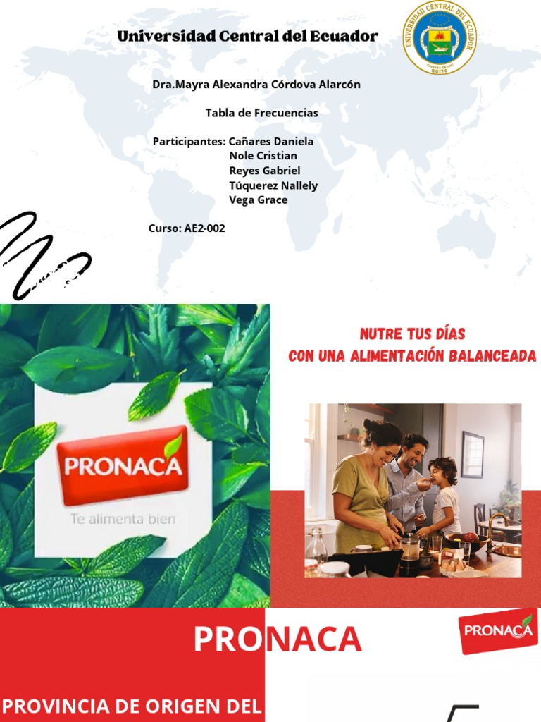 Pronaca Presentación | PDF Pronaca Presentación | PDF