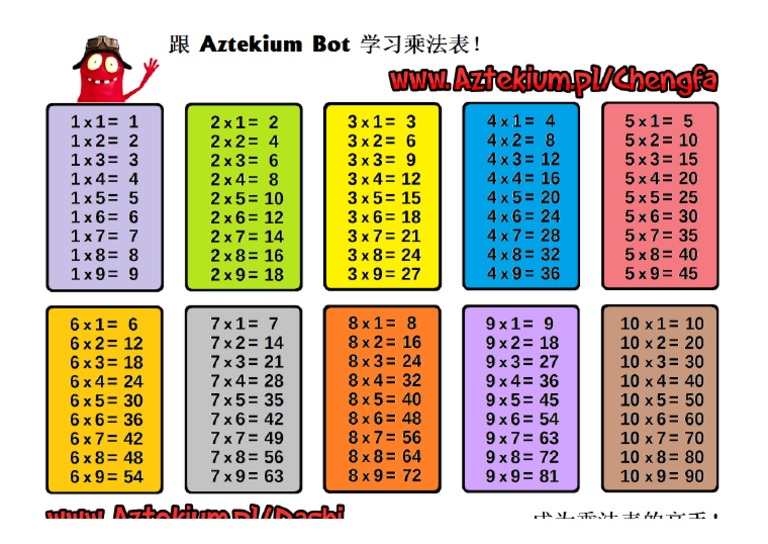 Chengfa - Biao - Dayin - Ban - PNG (1230×888) | PDF