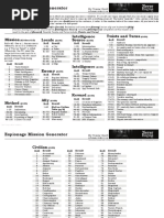 Unmatched - Core Rules | PDF