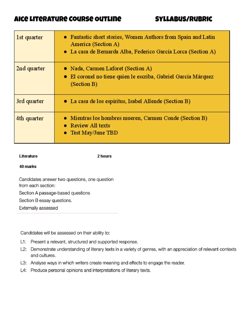 Aice Literature Course Syllabus Overview | PDF