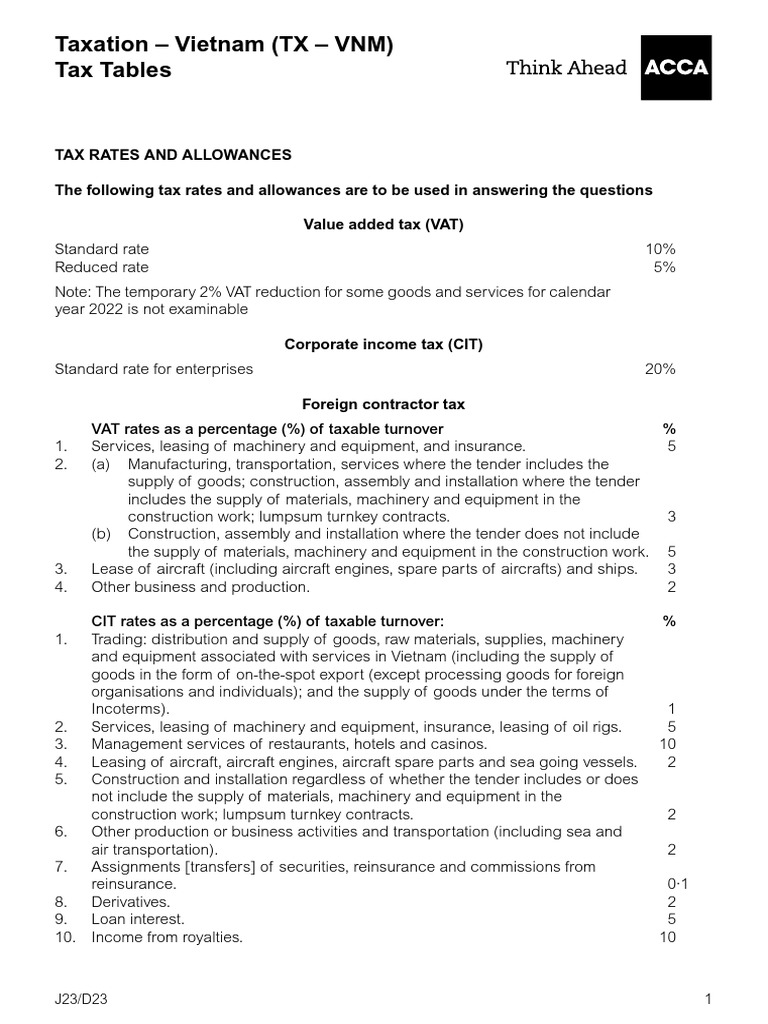 TX VNM Tax Rates 2023 230507 072553 PDF Value Added Tax Taxes
