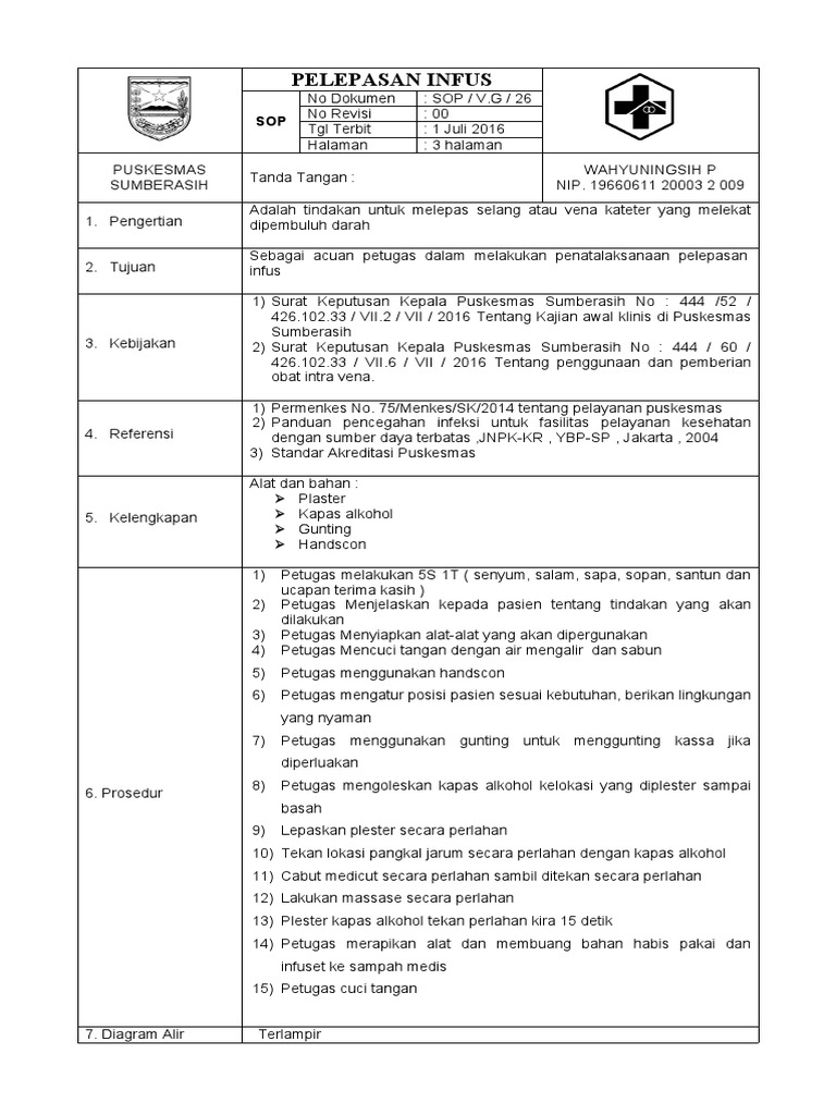 Sop Pelepasan Infus 26 | PDF