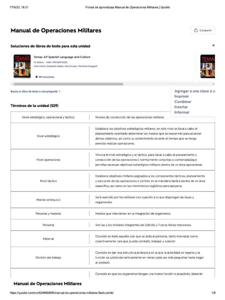 Manual de Operaciones Militares | PDF
