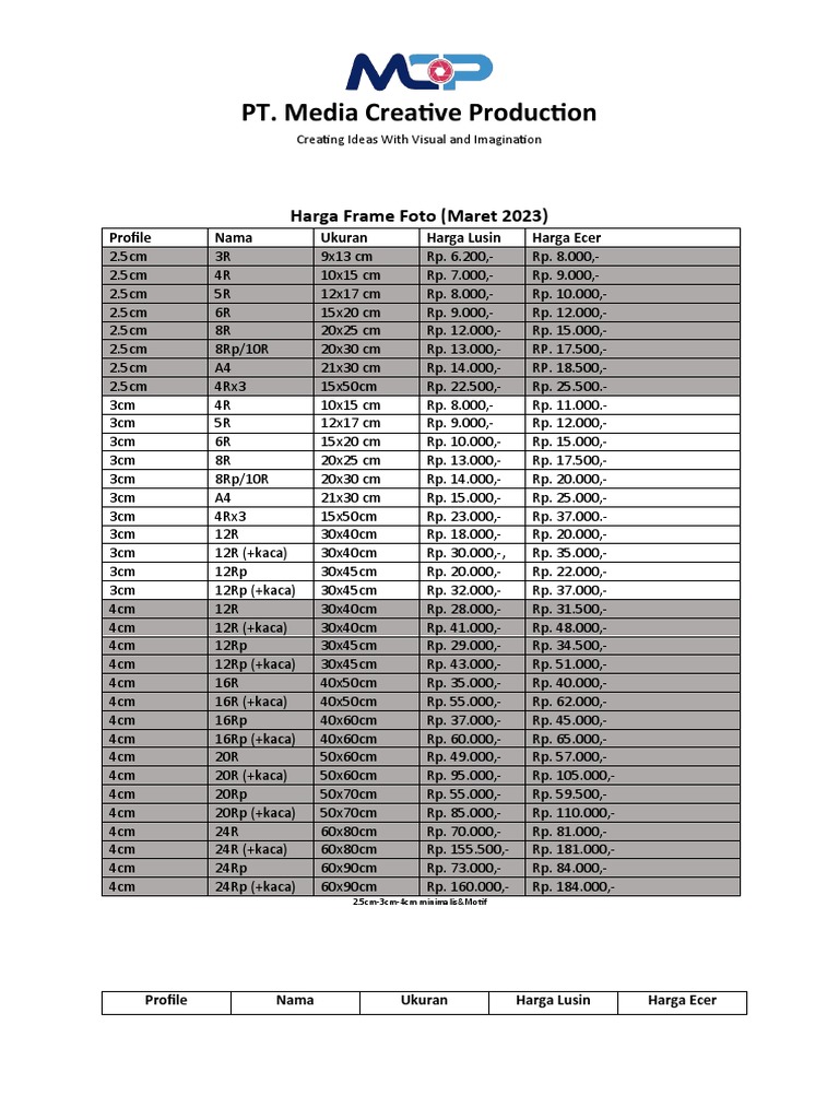 Harga Frame Foto | PDF