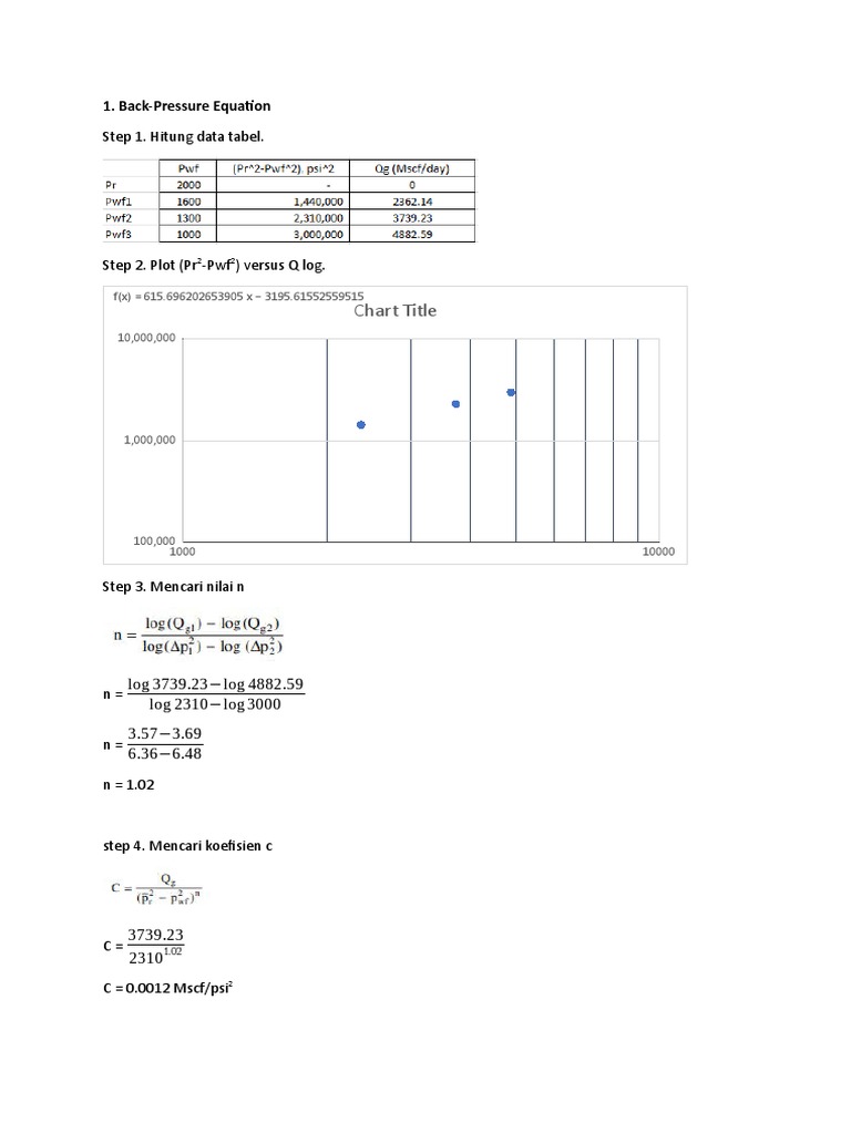 Ulfa Mandasari 1901093 T2 | PDF