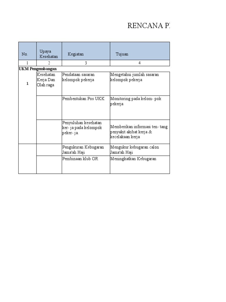 Ruk Kesjaor 2018 | PDF | Bisnis