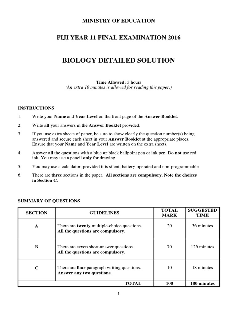 2016 FY11 Biology Detailed Solution | PDF | Digestion | Photosynthesis