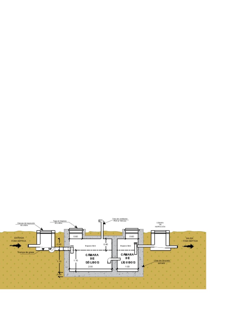 DETALLES DE FOSA SEPTICA Y BIODIGESTOR Dwg-Model | PDF
