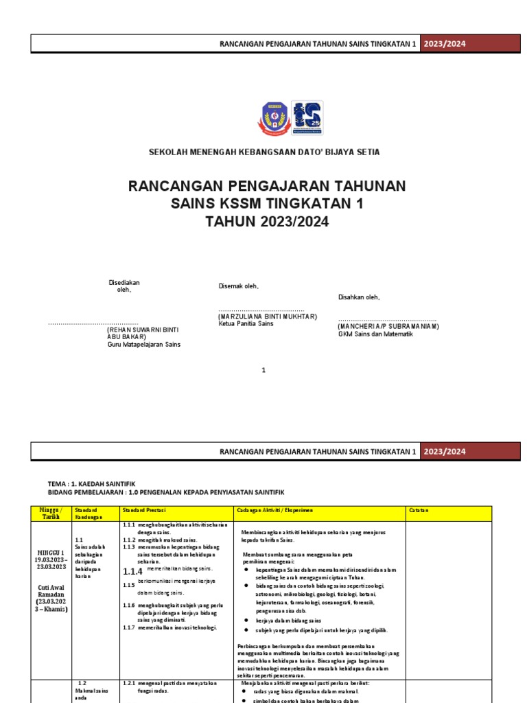 RPT Sains T1 2023 (BM) | PDF