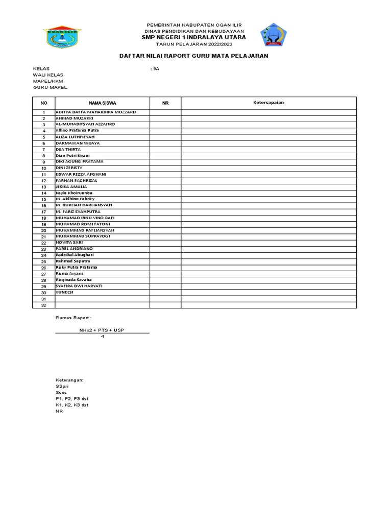 Daftar Nilai Genap 2022-2023-1 | PDF